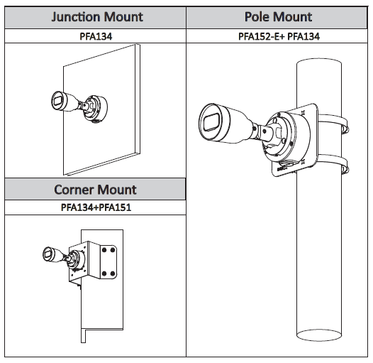 IPC-CB1C20-0360B - Okisan Güvenlik Teknolojileri